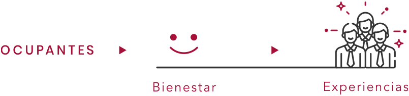 Opav Sas - La Compañía